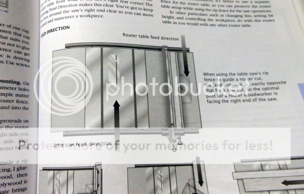 Benchtop Router Table: Done! | Family Woodworking