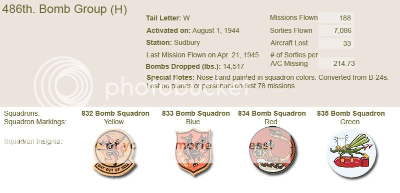 486th Bomb Group squadron insignias. | Vintage Leather Jackets Forum